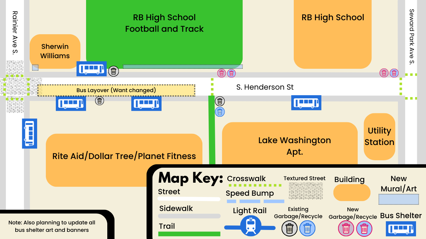 Re-Creating Henderson Street Update | RBAC: Rainier Beach Action Coalition